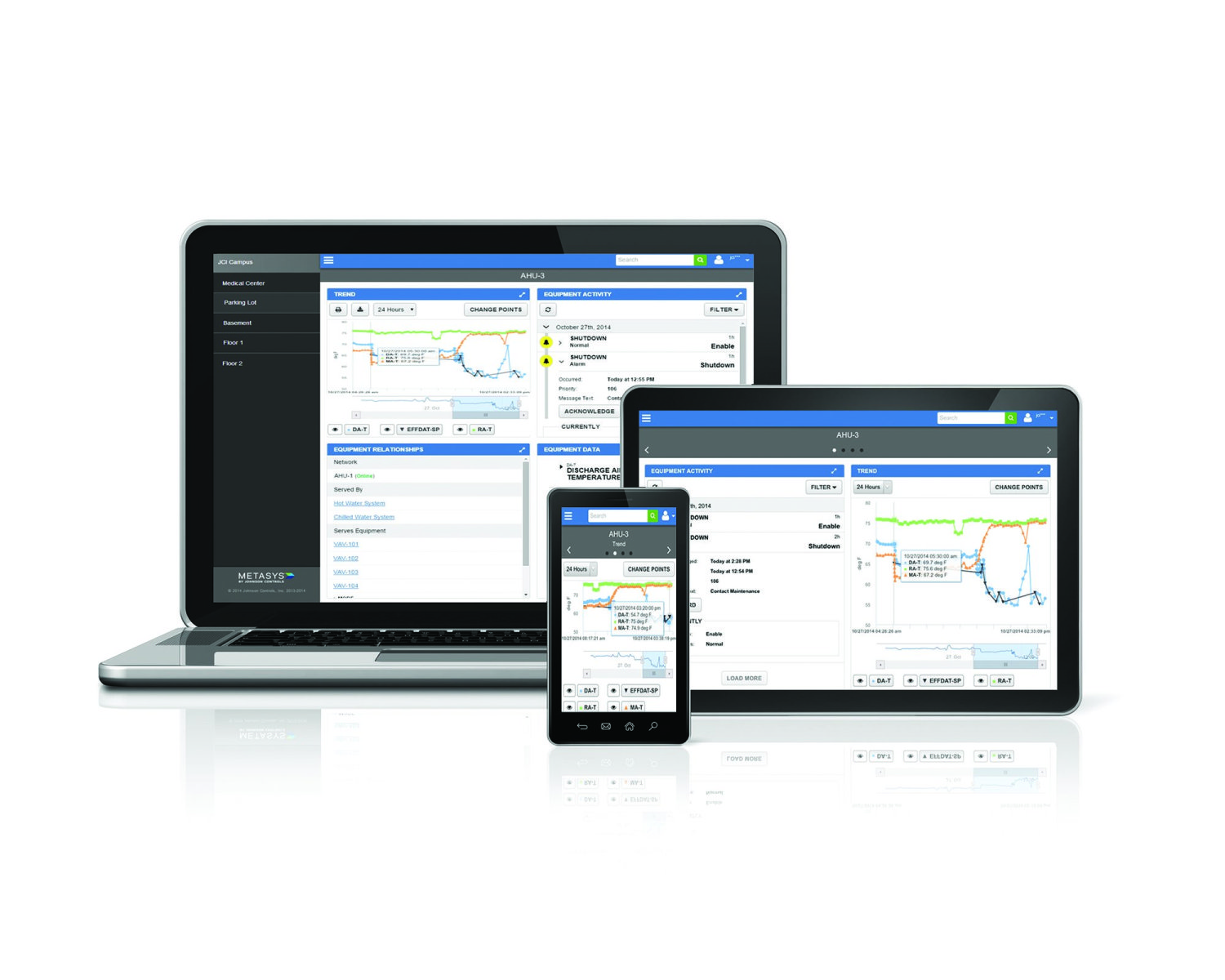 Johnson Controls Releases Metasys® 8.0 - Building Review Journal